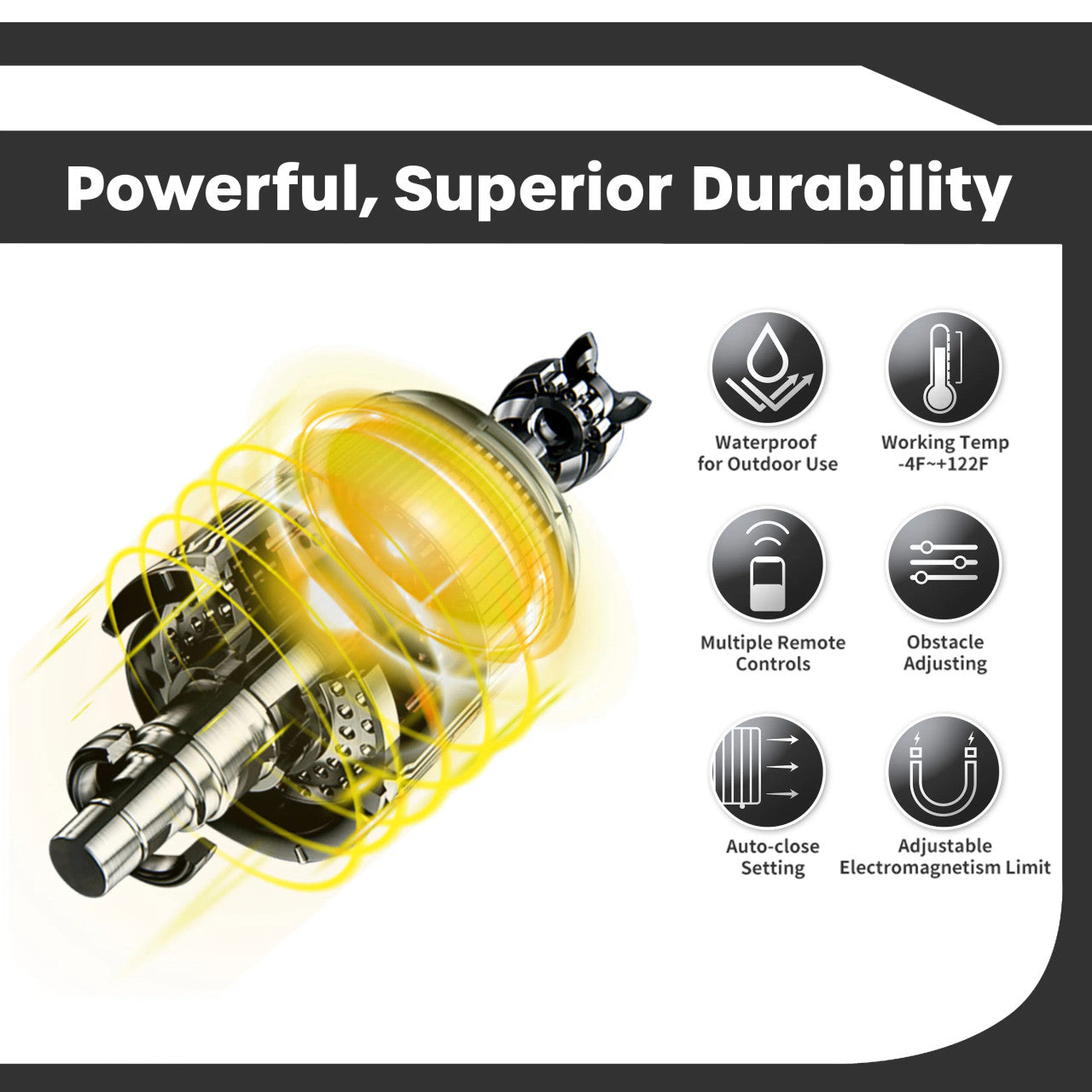 Dual Swing Gate Operator – Chery Industrial